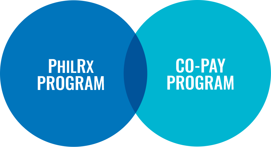 Caregiver Information | WINLEVI® (clascoterone) cream 1%